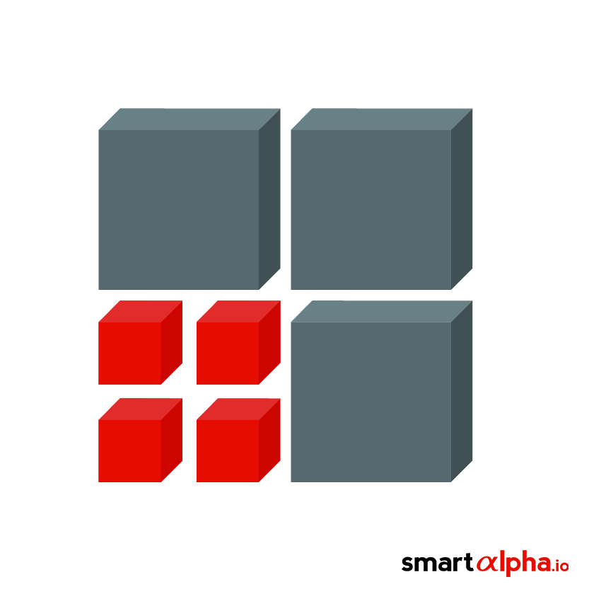 Including an Alpha Investment Strategy in an Equity Fund - The ...